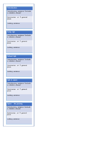 UKS2 (Y5 / Y6) Helen Sharman Biography two week writing unit (T4W ...