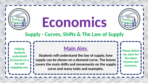 Supply Lesson - Curves, Shifts & The Law of Supply - Full Economics ...