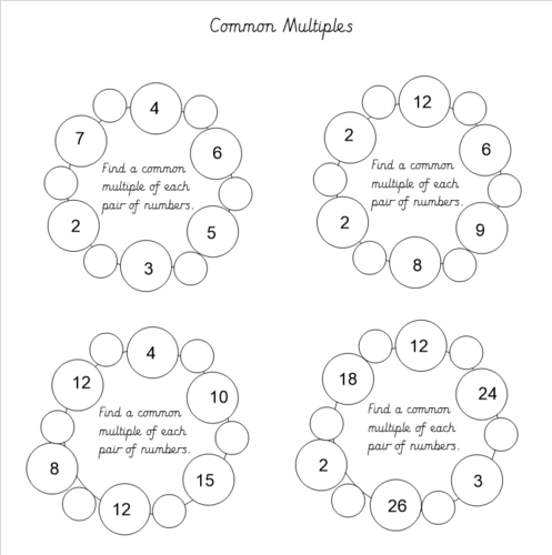 Year 5 Multiples | Teaching Resources