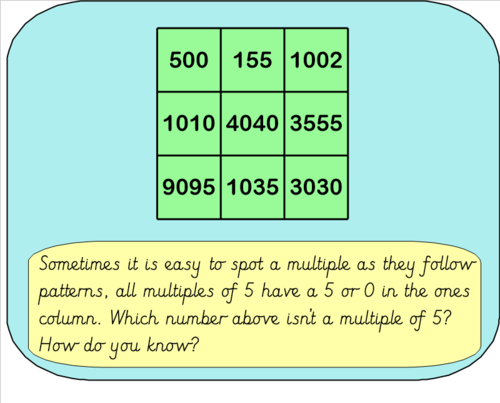 Year 5 Multiples | Teaching Resources
