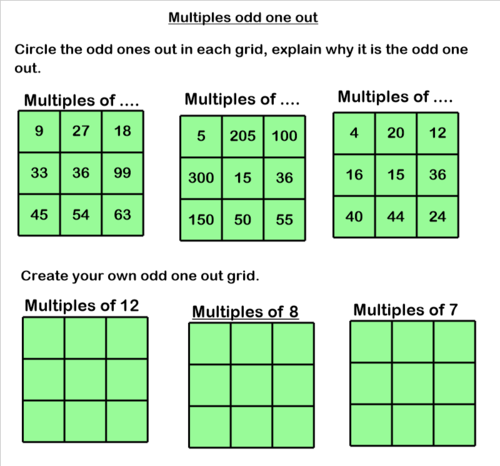 Year 5 Multiples | Teaching Resources