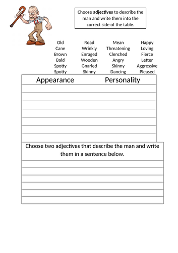 How to use adjectives to describe a character. | Teaching Resources