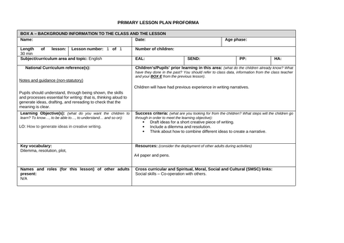 Learning Objective; How to generate ideas in creative writing ...