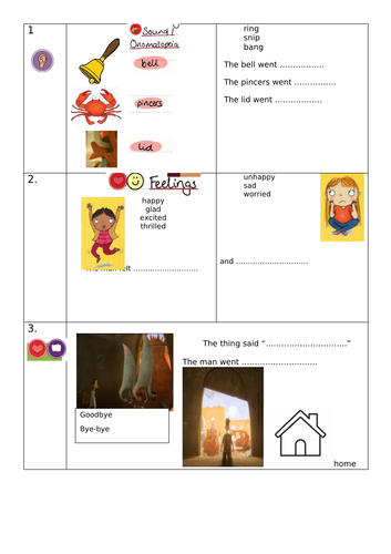 The Lost Thing Shaun Tan Jane Considine style Planning | Teaching Resources