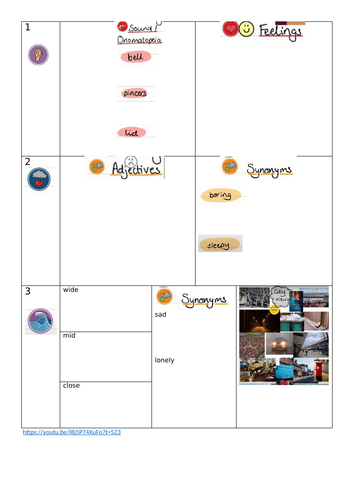 The Lost Thing Shaun Tan Jane Considine style Planning | Teaching Resources