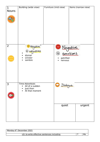 The Lost Thing Shaun Tan Jane Considine style Planning | Teaching Resources