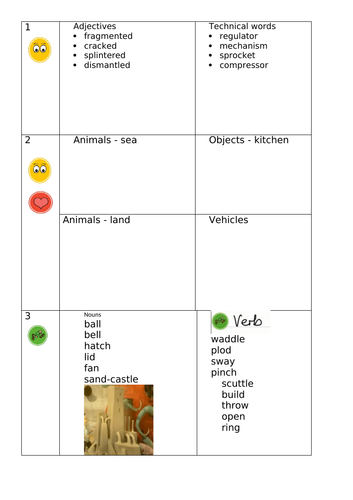 The Lost Thing Shaun Tan Jane Considine style Planning | Teaching Resources