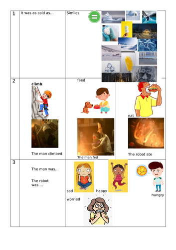 The Lost Thing Shaun Tan Jane Considine style Planning | Teaching Resources