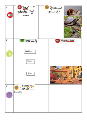 The Lost Thing Shaun Tan Jane Considine style Planning | Teaching Resources
