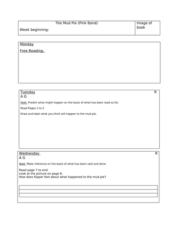 Oxford Reading Tree - The Mud Pie Pink Level | Teaching Resources