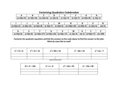 Factorising Quadratics Codebreaker Teaching Resources