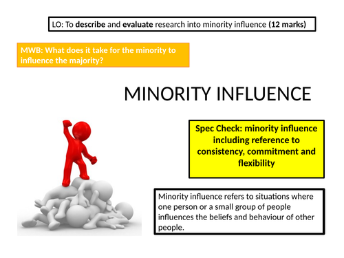 AQA Psychology Minority influence | Teaching Resources