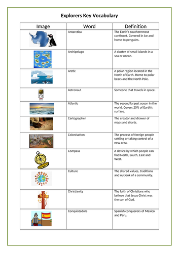 Explorers Key Vocabulary | Teaching Resources
