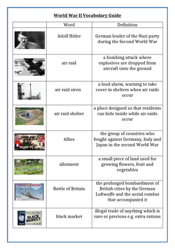 World War 2 Vocab Guide | Teaching Resources