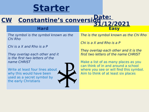 RE Religion early Christian martyr and Emperor Constantine conversion ...