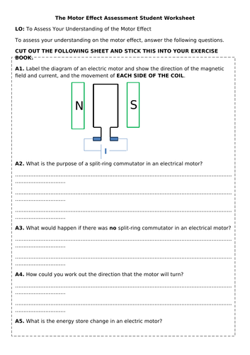 Motor Effect and Induced Magnetism Lessons (GCSE Combined Science ...