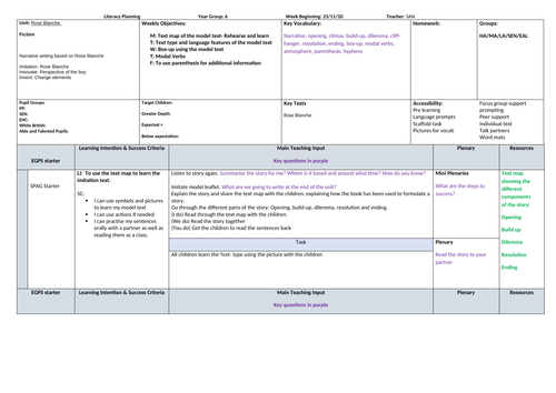 Y5/6 Rose Blanche Narrative (T4W Style) | Teaching Resources