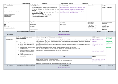 Y5/6 Rose Blanche Narrative (T4W Style) | Teaching Resources