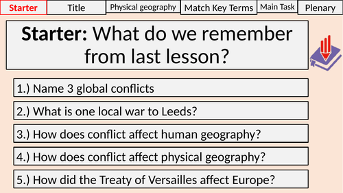 How Physical Geography Effects Conflict - KS3 (Key Stage 3) | Teaching ...