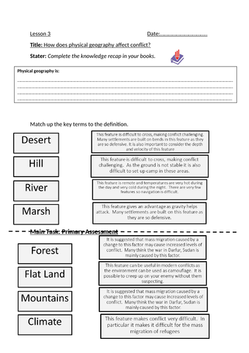How Physical Geography Effects Conflict - KS3 (Key Stage 3) | Teaching ...