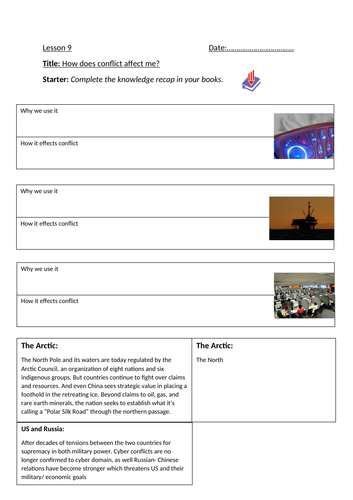 How Do We Cause Conflict? - KS3 (Key Stage 3) | Teaching Resources