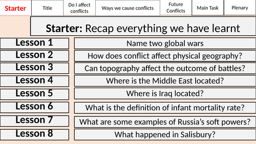 How Do We Cause Conflict? - KS3 (Key Stage 3) | Teaching Resources