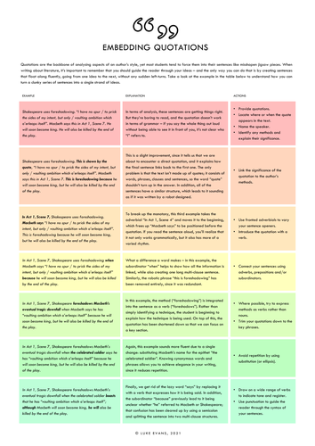 Embedding quotes | Teaching Resources