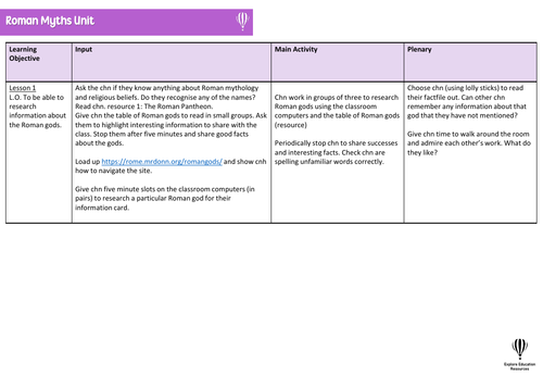 KS2 Roman Myths Writing - 8 Outstanding Lessons | Teaching Resources