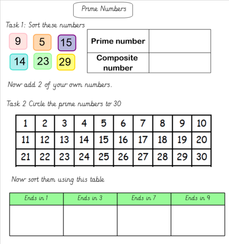 Prime Numbers | Teaching Resources