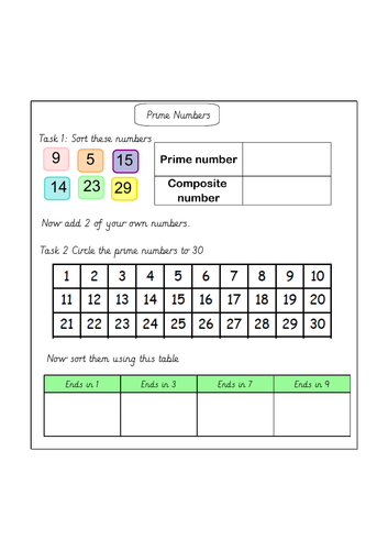 Prime Numbers | Teaching Resources