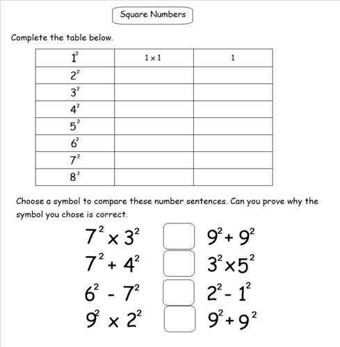 Square Numbers | Teaching Resources