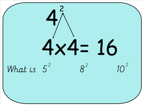Square Numbers | Teaching Resources