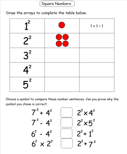 Square Numbers | Teaching Resources