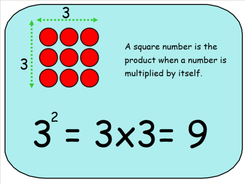 Square Numbers | Teaching Resources
