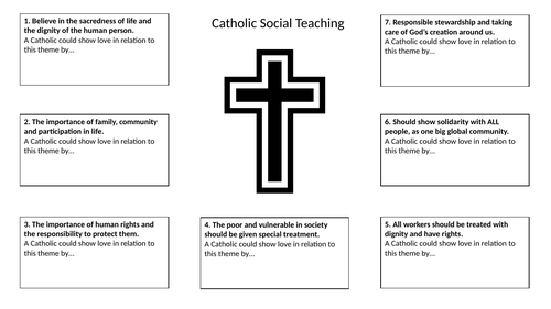 Catholic Social Teaching | Teaching Resources