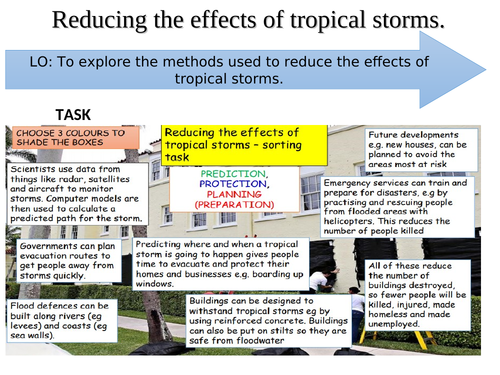 Reducing the effects of a tropical storm | Teaching Resources