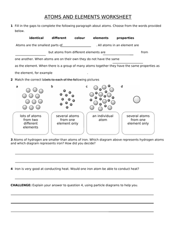 Atoms, Elements, and Compounds KS3 Activate Science | Teaching Resources