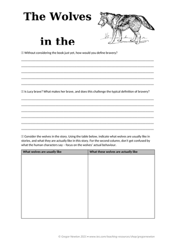Wolves in the Walls - Neil Gaiman - Worksheet | Teaching Resources