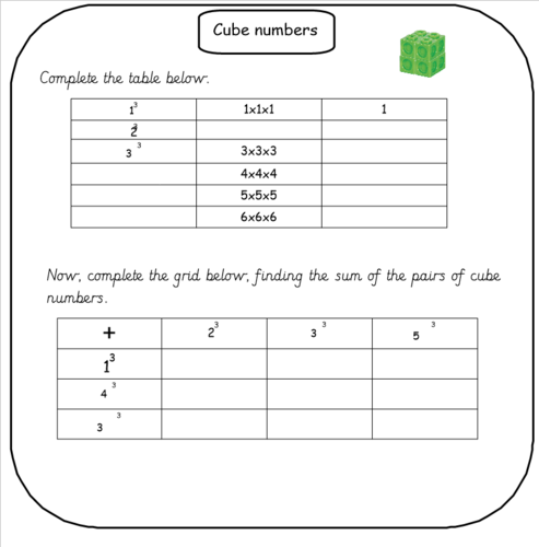 Cube Numbers | Teaching Resources