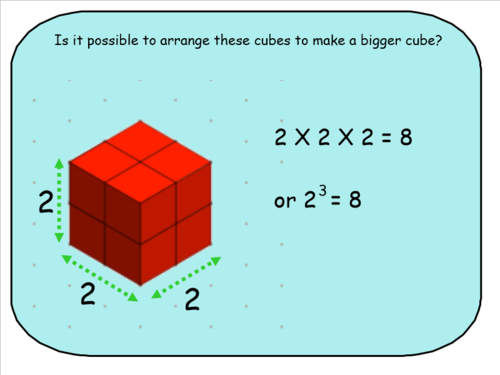 Cube Numbers | Teaching Resources