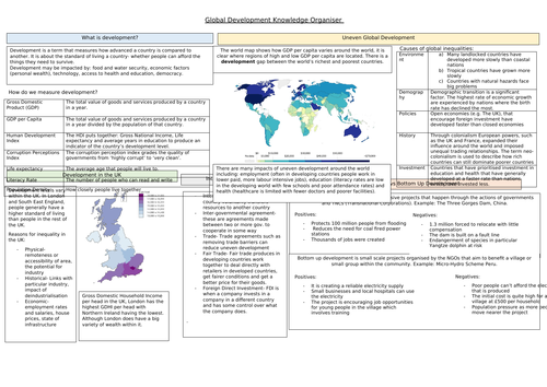 GCSE global development knowledge organiser (edexcel) | Teaching Resources