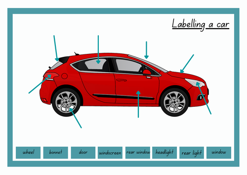 Labelling Transport | Teaching Resources