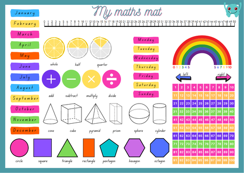 My mathematics mat | Teaching Resources