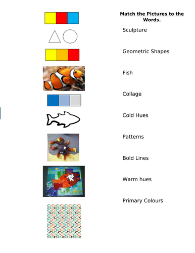 Year 7 Unit of Work Fabulous Fish | Teaching Resources