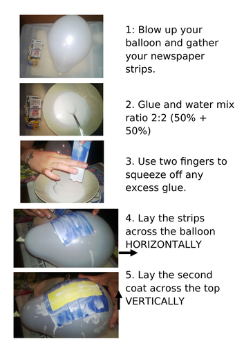 Year 7 Unit of Work Fabulous Fish | Teaching Resources