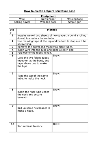 Year 7 Unit of Work Fabulous Fish | Teaching Resources