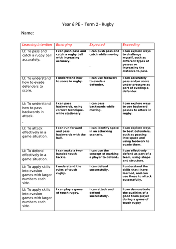 Tag/Touch Rugby - 6 Weeks Planning | Teaching Resources
