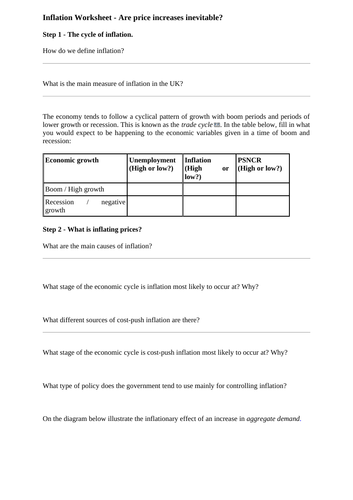 AS ECONOMICS - CONSEQUENCES OF INFLATION | Teaching Resources