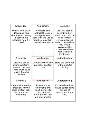 GCSE Science B2 cell division AQA powerpoints and exam questions ...