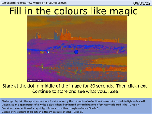 AQA GCSE Physics P14.03 Light and colour | Teaching Resources